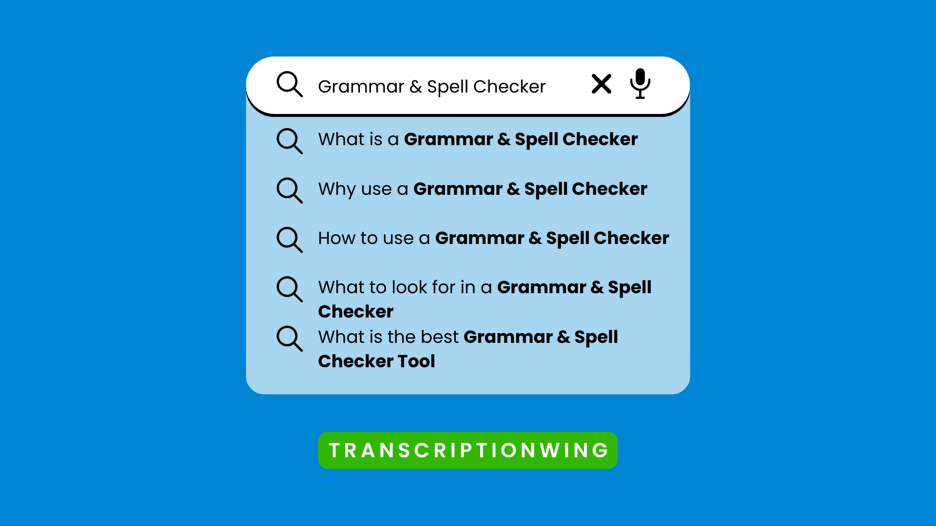 Why Should You Always Use Grammar & Spell Checker Tool Why Should You Always Use Grammar & Spell Checker Tool