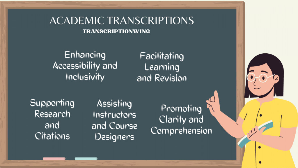Academic Insights: The Power of Professional Transcriptions